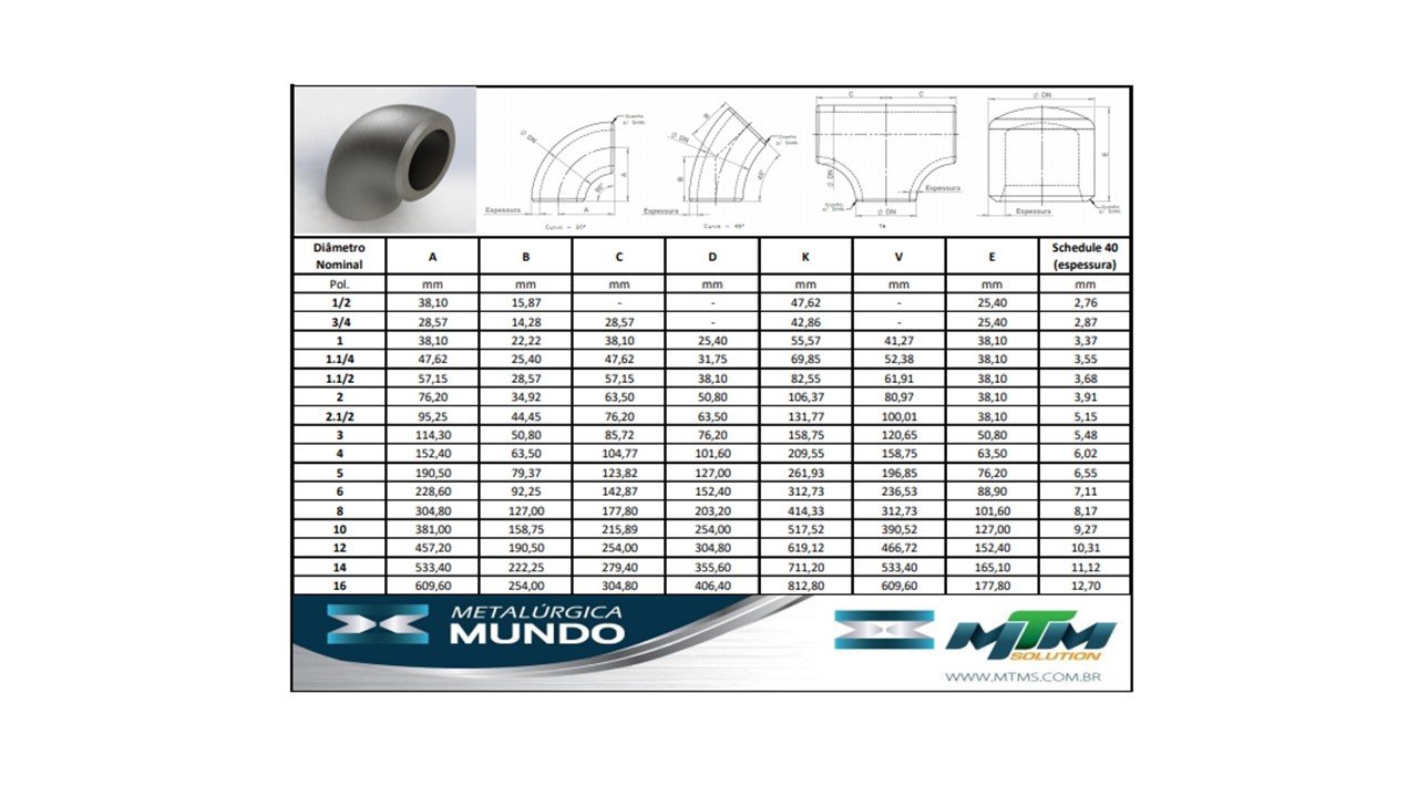 0006 – Curva 90° – RL SCH 40 2” Aço Carbono A 234 WPB B 16.9 – MTM Solution